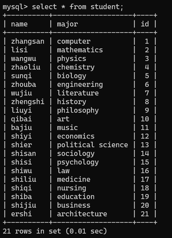 MyBatis 动态 SQL 语句